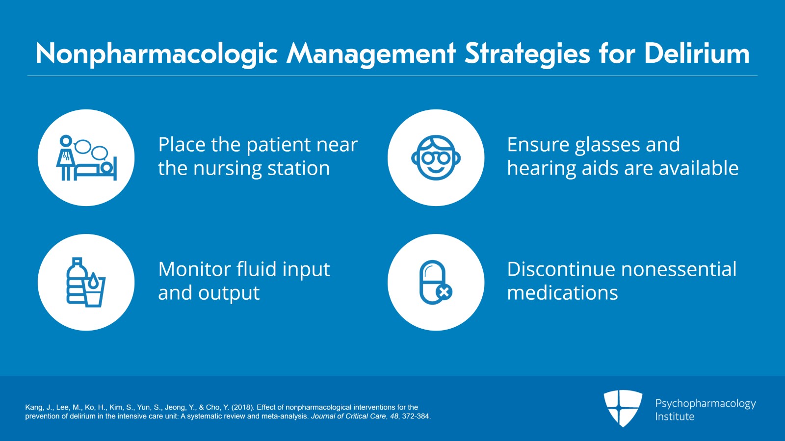 Psychopharmacology Institute